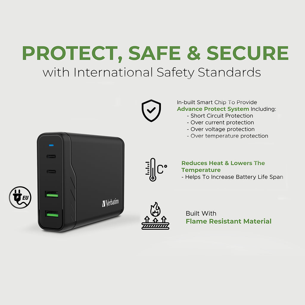 VERBATIM CHARGER 4 PORT TYPE C USB 3.0 CHARGER 100 WATTS WITH TYPE C T ...