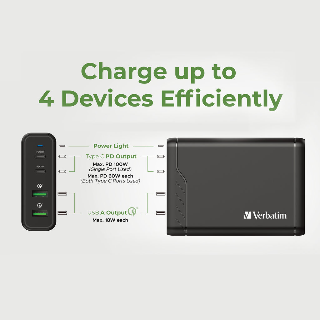 VERBATIM CHARGER 4 PORT TYPE C USB 3.0 CHARGER 100 WATTS WITH TYPE C T ...